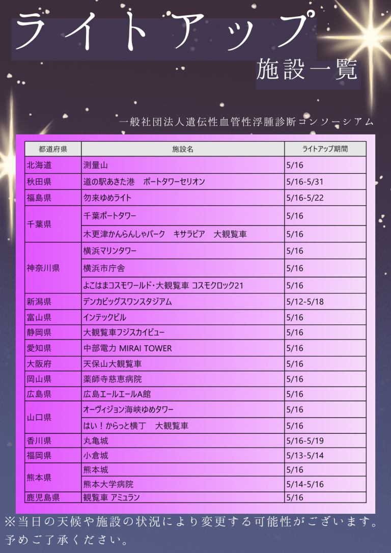【5月16日はHAE DAY】今年は全国22施設をラベンダーパープルにライトアップします！ | 一般社団法人遺伝性血管性浮腫診断コンソーシアム ...